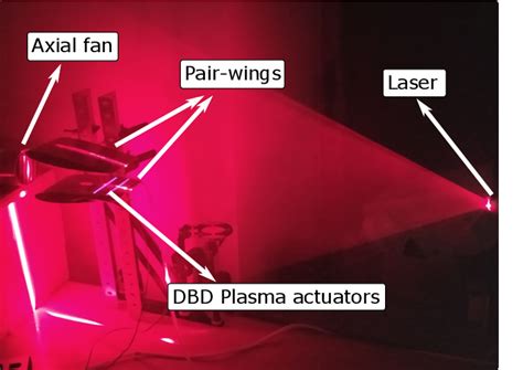 Figure 4 From A Novel Propulsion System Based On Cycloidal Rotors