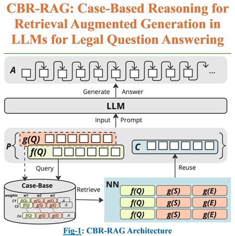 Python Sione Palu Python Sione Palu