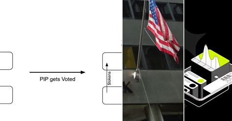 List Tokenization Web3 Web4 Curated By Devin Calloway Medium