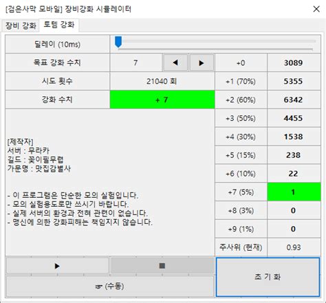 자유게시판 강화시뮬레이터 장비 토템 확률지정실험 검은사막 Mobile 공식 홈페이지