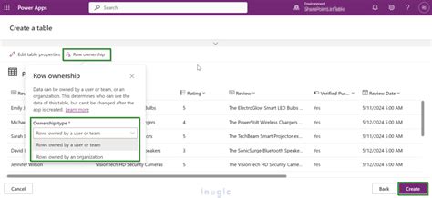 Create A Table In Dynamics 365 CRM From The SharePoint List Microsoft Dynamics 365 CRM Tips