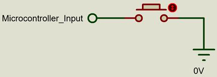 Floating Inputs And Open Drain Outputs