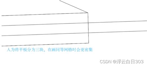 Solidworks 有限元分析学习（六）薄件梁实体网格划分 新手入门及常见问题解决solidworks遇到薄板时怎么分析 Csdn博客