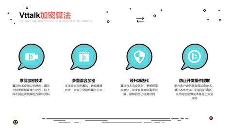 教育培训直播平台软件，哪个能彻底防止盗版？ 知乎