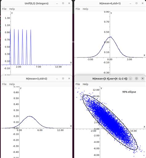 example random examples — mrpt 2 14 9 documentation