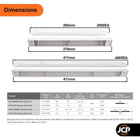 Titon Window Trickle Vent Trimvent Select Xtra Xs13 And S13 2000ea 4400ea