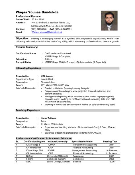 Waqas Younas Bandukda Professional Resume Date Of Birth 26