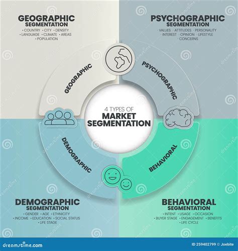 Market Segmentation Presentation Template Vector Illustration With