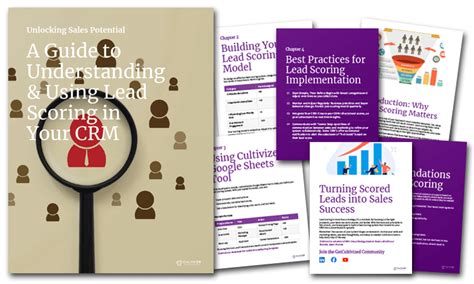 Lead Scoring Formula And Guide Unlock Hot Leads Today