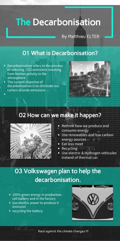 Decarbonisation
