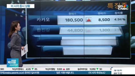 백브리핑 라이브 코로나 19 국내 추가 확진자 이틀째 0명 Youtube