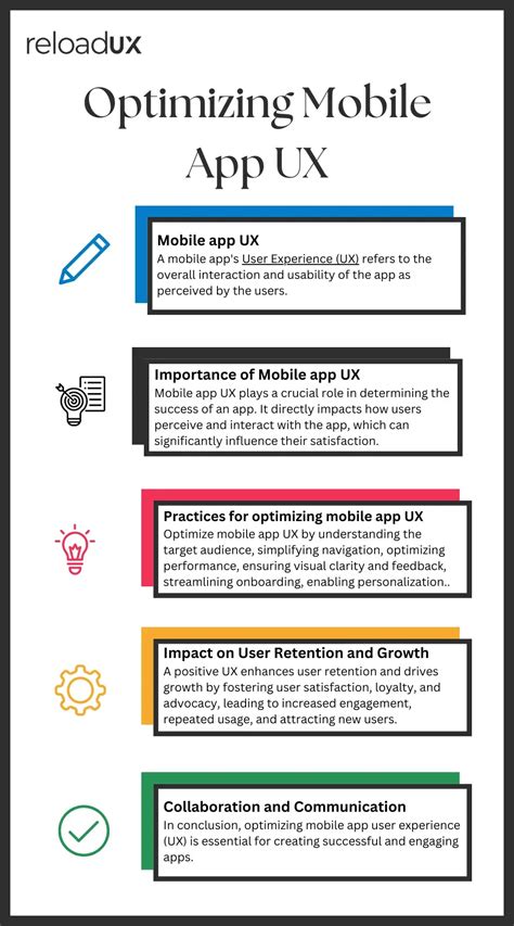 Optimizing Mobile App Ux Enhancing Seamless Interaction For User Satisfaction Reloadux