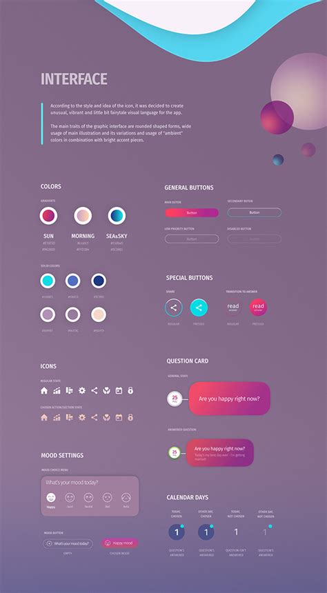 UI UX Design For Daily Questions Mood Tracker App On Behance