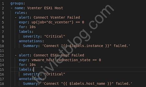 Monitor Windows Server With Prometheus Wmiexporter