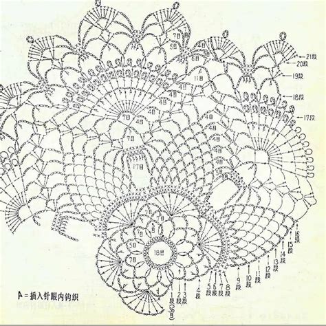 Free Crochet Pattern Round Shape With Many Triangular Spikes