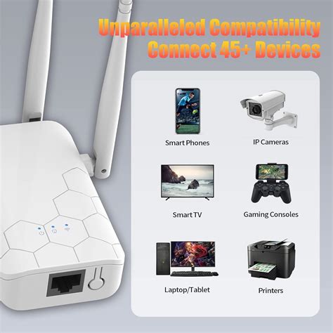 Extensor WiFi 2023 Amplificador De Internet Extensores WiFi