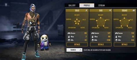 Tonde Gamers Free Fire Id Stats Kd Ratio And More