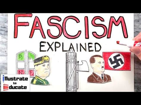 Fascism Explained What Is Fascism What Is A Fascist Who Were