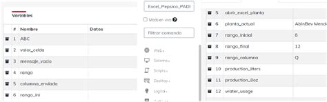 PROBLEMAS PARA EJECUTAR UN ROBOT HIJO DESDE UN ROBOT PADRE No Se