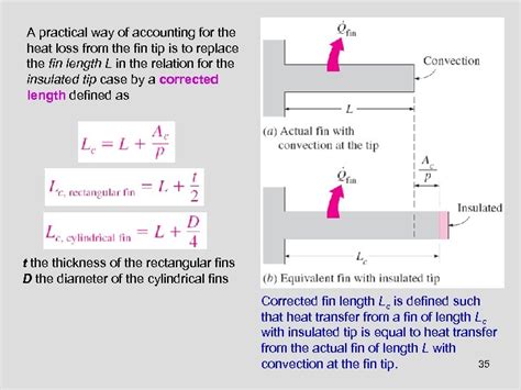 Heat And Mass Transfer Fundamentals Applications Fourth