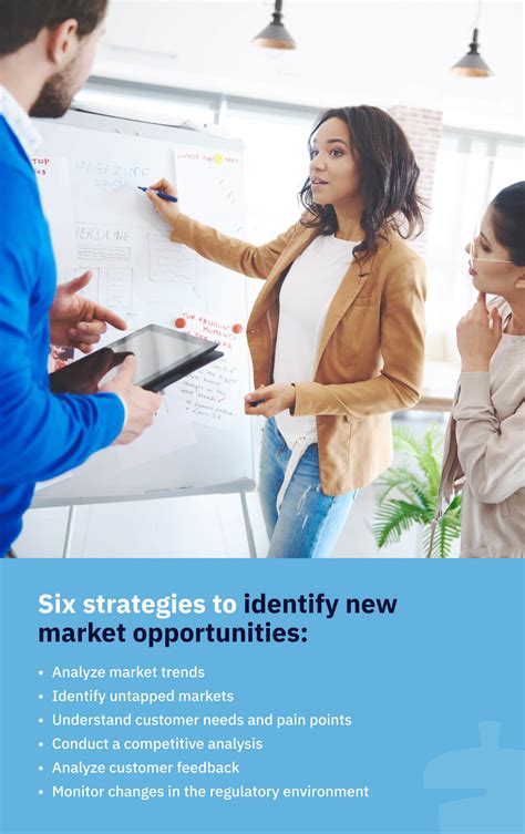 How To Use Data Insights To Inform Marketing Strategies Nutshell