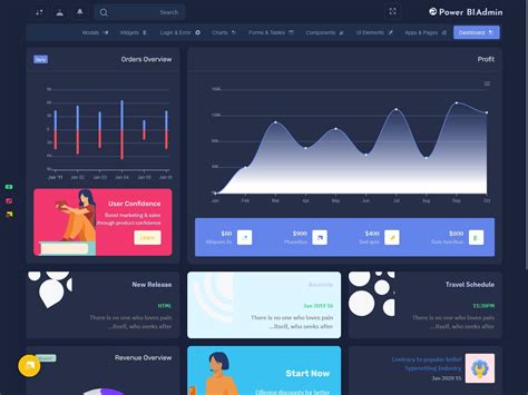 Amazing Rtl Style Dark Dashboard Design By Power Bi Admin Template