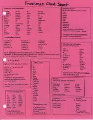 Sets Logic Proofs Cheat Sheet