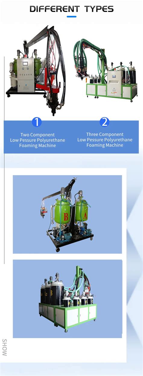 Polyurethane Foam Injection Pouring Machine Pu Foam Injection Pouring