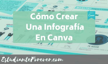 Cómo Poner Link En Canva estudianteforever