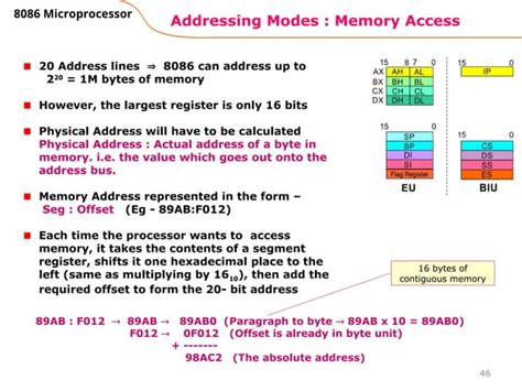 8086 Microprocessor And Microcontrollerppt
