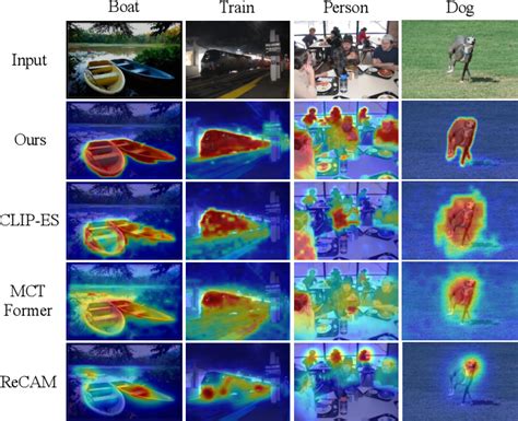 figure 1 from diffusion model is secretly a training free open