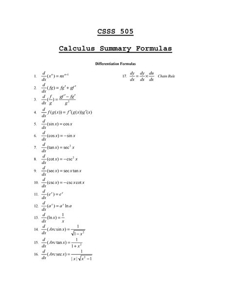Calculus Summary Formulas And Cheat Sheet 505 Calculus Summary