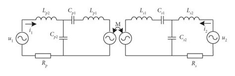 Fundamental Simplified Model Of The Bidirectional Icpt Systems