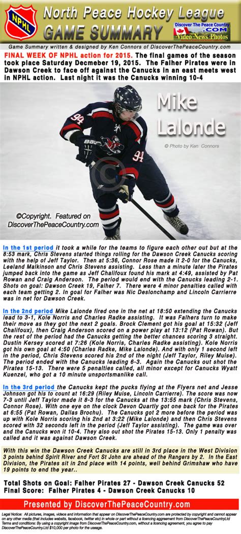 Falher Pirates Vs Dawson Creek Canucks Dec 19 2015 NPHL North Peace