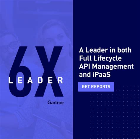 Ty Gartner Full Lifecycle Api Management And Hybrid Integration… Abdool Jabar