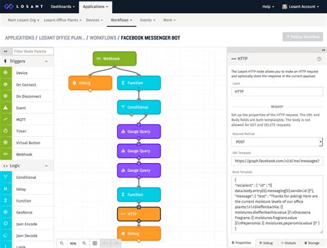 Connecting 900m Facebook Users To The Internet Of Things