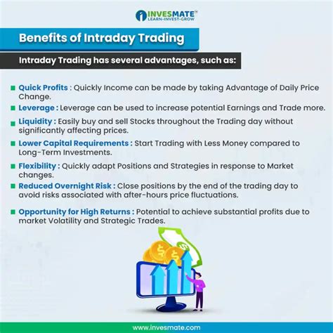 Essential Rules For Intraday Trading Invesmate Get Stock Market News