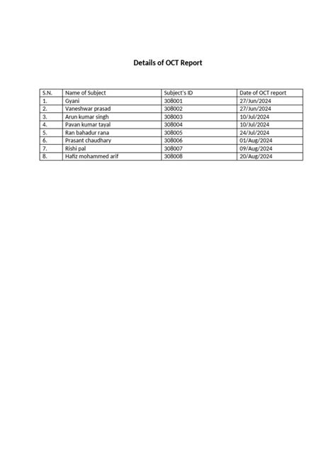 Patients Oct Report Pdf