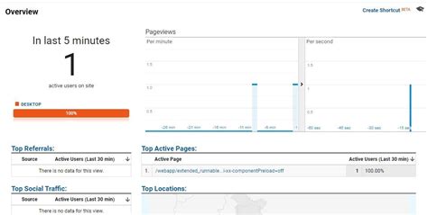 SAP UI5의 Google 애널리틱스 통합 Go Coding