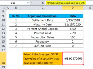 PRICE In Excel Formula Examples How To Use PRICE Function