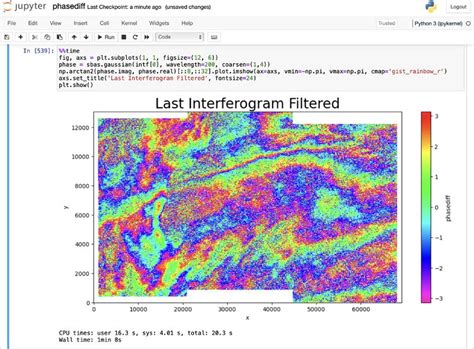 Pygmtsar Python Insar Offers Interactive Diskless Interferogram