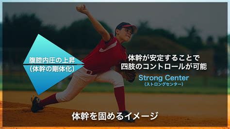 投球障害へのピラティスメソッドの活用②ー腹腔内圧編ー【トレーナーマニュアルvol134】 C I Baseball 野球の未来を現場