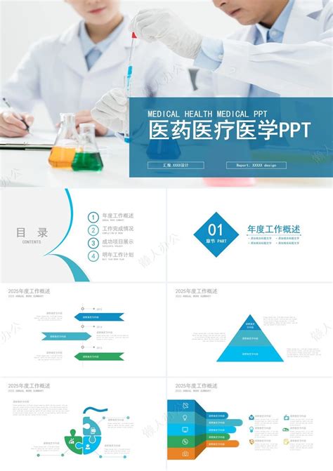 医疗医学工作总结汇报通用ppt模板70免费下载懒人办公