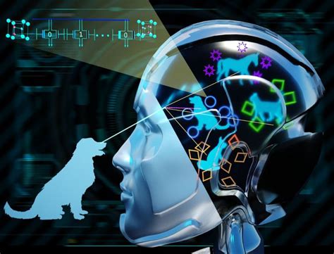 A Ferroelectric Ternary Content Addressable Memory To Enhance Deep Learning Models Deep