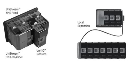 UNITRONICS UIA Uni Input Output Module User Guide