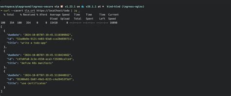 secure your kubernetes applications with self signed certificates