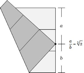 Maths Series Doubling The Cube Learn Scratch SG