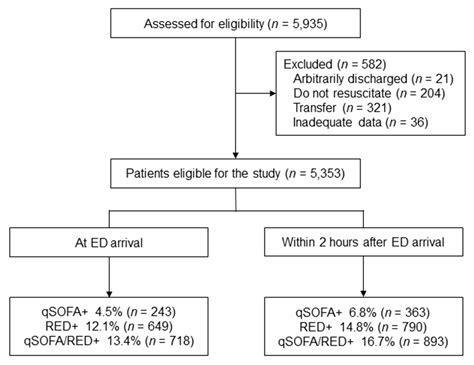 Qsofa Criteria Cabinets Matttroy