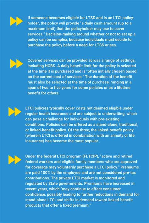 Ltss Congressional Research And New Report Capgrow Partners