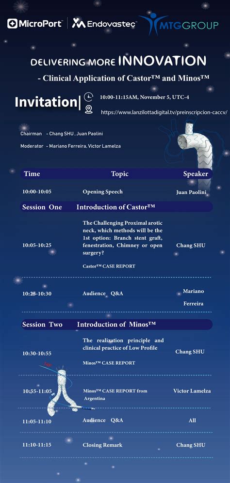 Microport Endovastec Endovastec Twitter